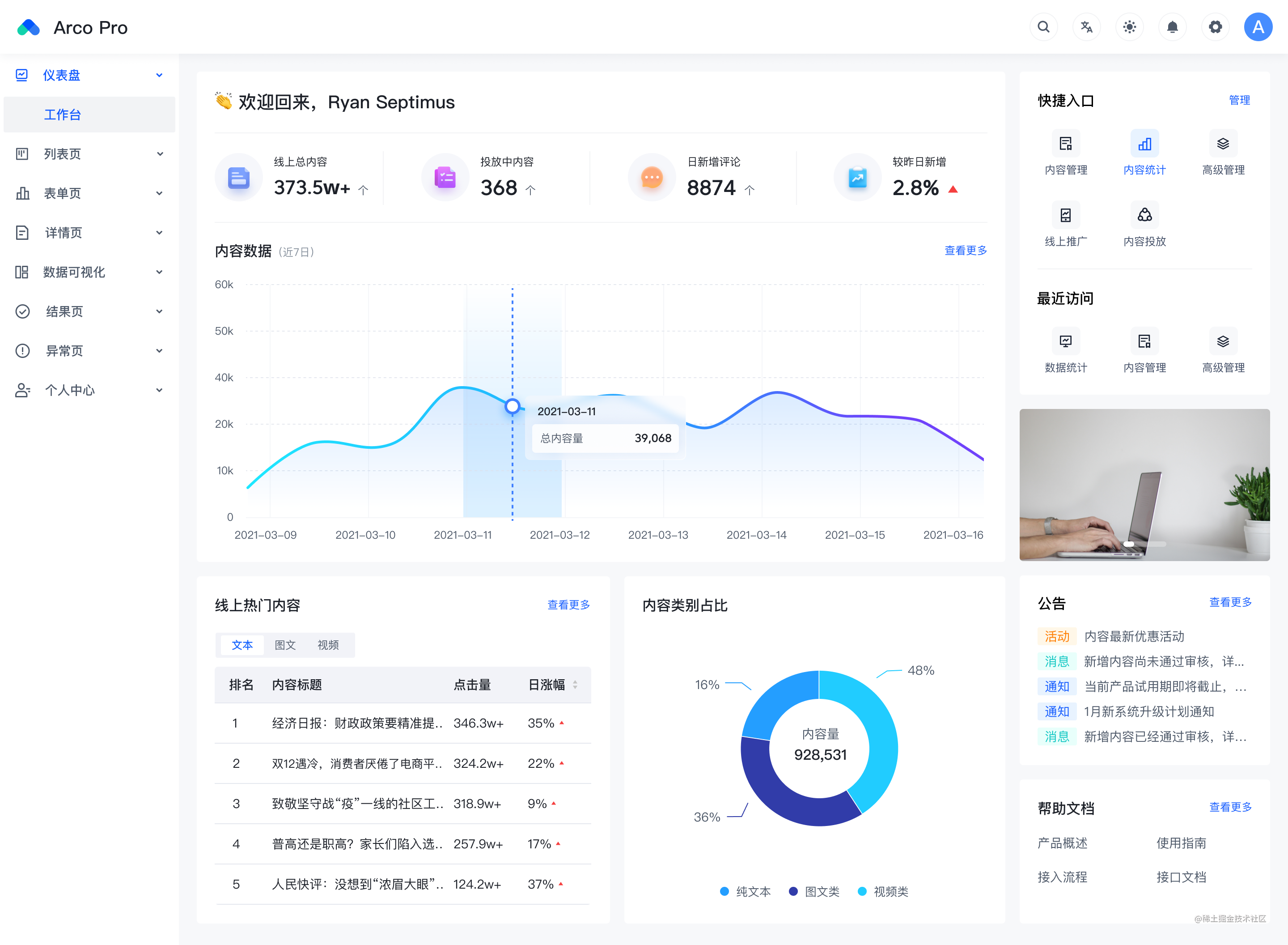 Arco Pro v2.0 全新上线 🎉 - 掘金