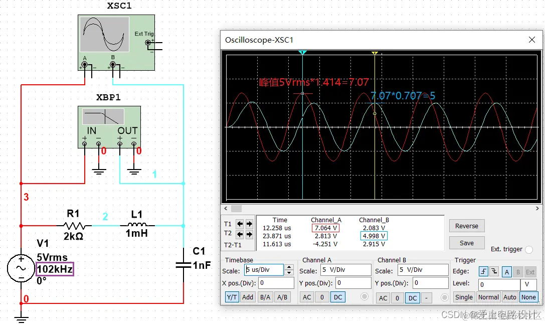 -3dB、0.707与截止频率深入浅出的讲解-3dB、0.707与截止频率，并且搭建RLC低通滤波电路进行Multisi - 掘金