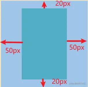 25张图熟练掌握clip-path 看完就会！不知道大家在开始学习CSS的时候，会不会经常遇到这样一道问题：如何实现一个 - 掘金