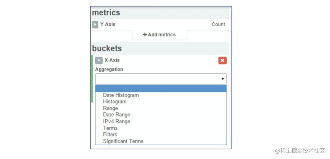 Learning ELK Stack 7 Kibana Visualization and Dashboard - Moment For ...