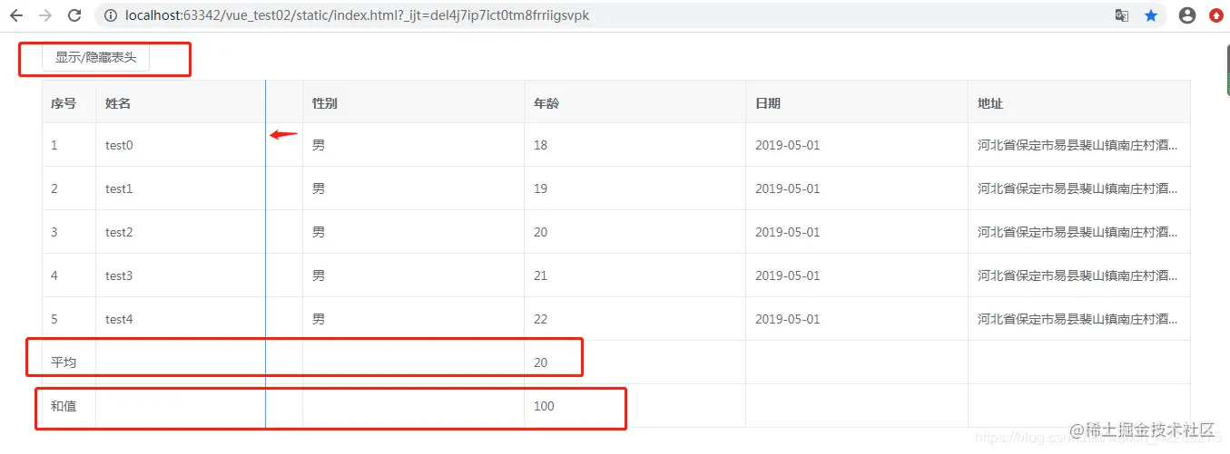 Vue中的vxe Table教程5 列宽拖动、高度自适应、页脚追加聚合统计行知识点： 显示或隐藏表头 表格列宽拖动 表格 掘金 