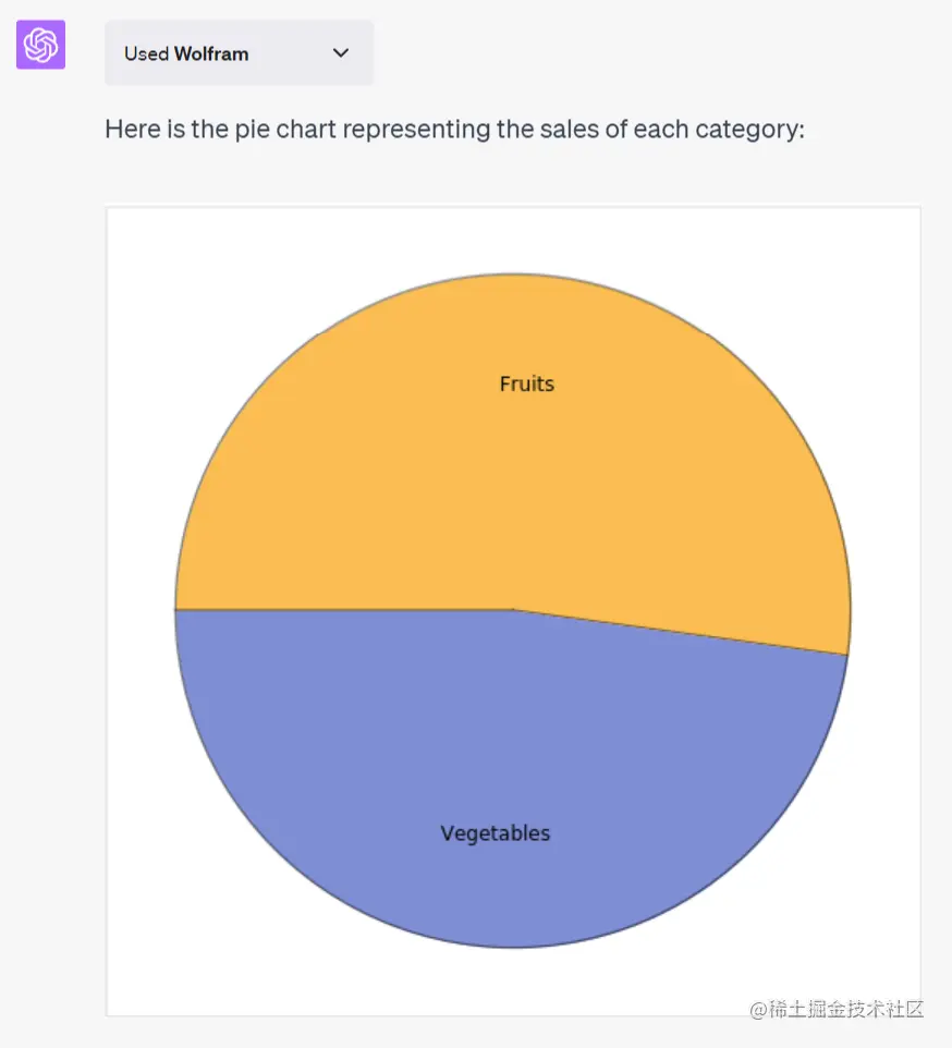 5种方法让ChatGPT生成统计图表，总有一种适合你 - 掘金