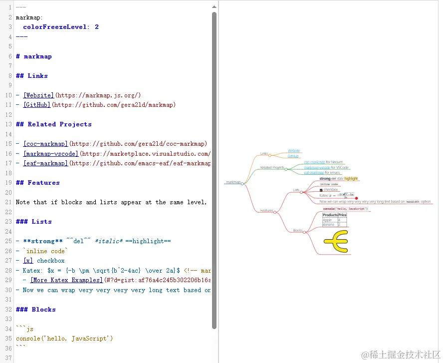 Vue3使用Markmap文字识别可视化思维导图Markmap 是一个可以将 markdown 通过思维导图的方式进行可 - 掘金