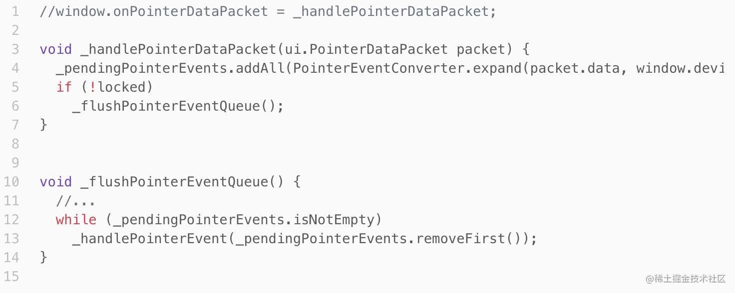 Flutter gesture exploration - Behind the principle and implementation ...