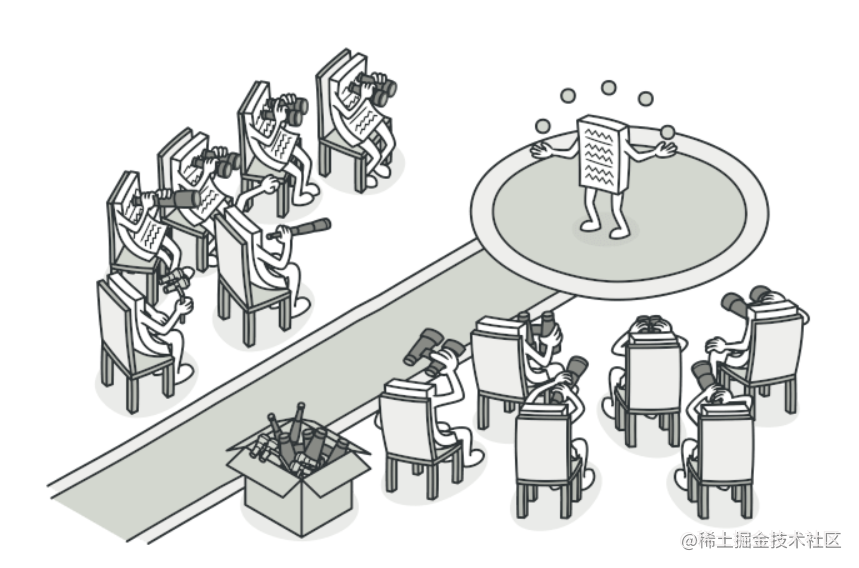 Design Pattern Series Observer Pattern Moment For Technology