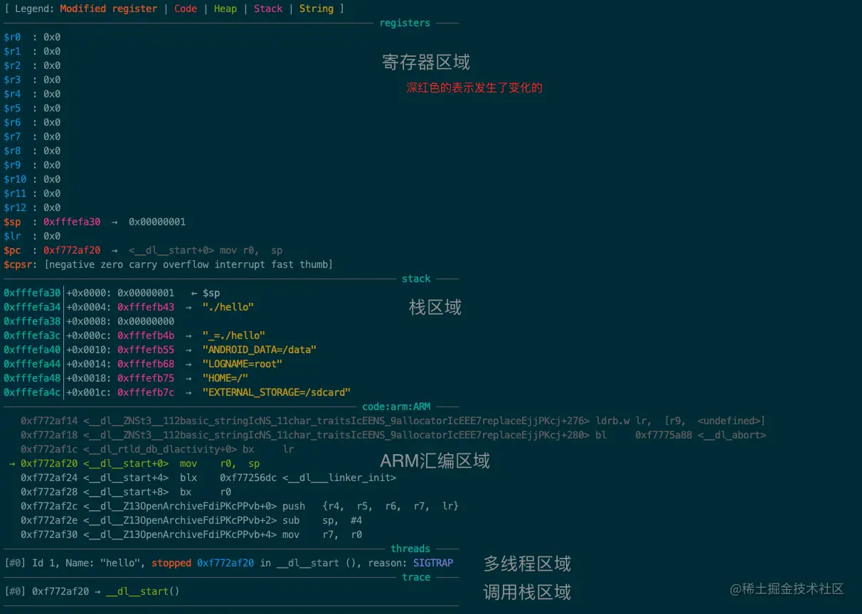 GDB入门学习之gef插件的使用gdb是GNU开源组织发布的一个强大的Linux下的程序调试工具。,gef是gdb的一个 - 掘金