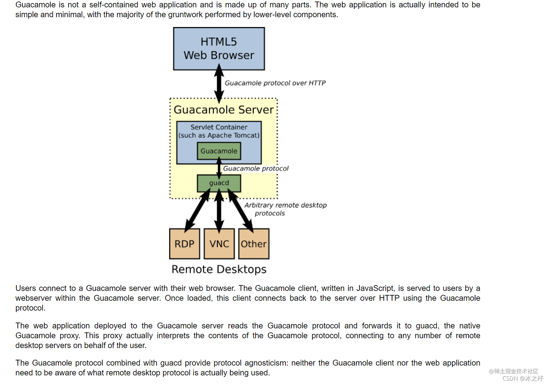 通过浏览器html5操作windows远程桌面 Linux，记apache Guacamole的安装与使用 掘金