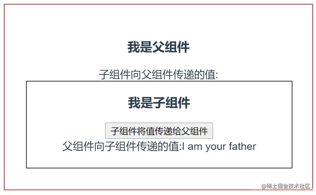 Vue 之 父子组件通信与事件触发一、组件 子组件 父组件 效果展示： 通过这张图可以看出父子组件的结构，下面我们来实习 掘金