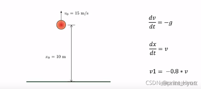 【Matlab/Simulink learning tutorial 】 Introductory exercise - build a ...