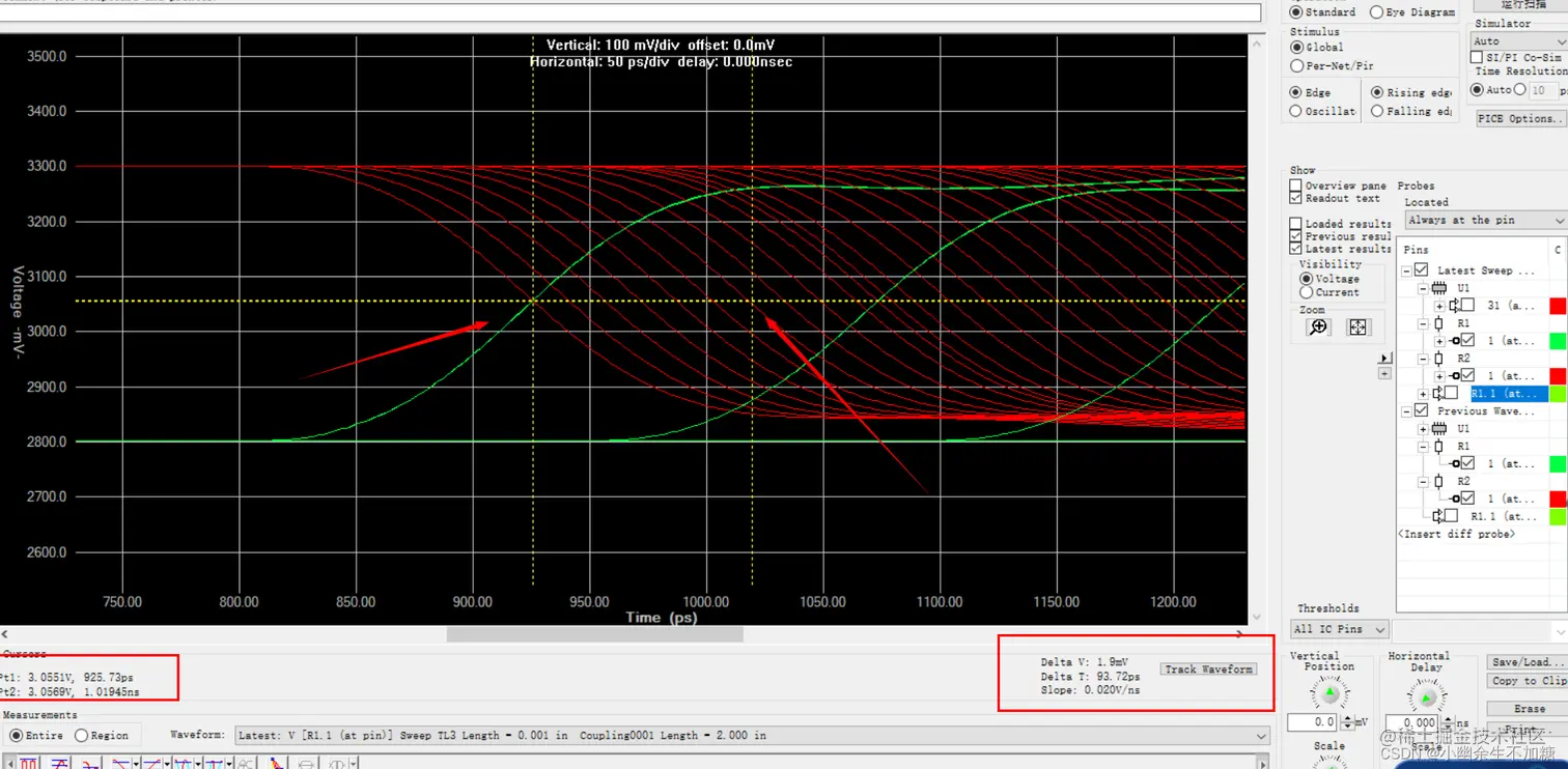 HyperLynx（九）HDMI仿真实例1.眼图和眼图模板 2.HDMI眼图模板 3.在HyperLynx中设置眼图模板 - 掘金