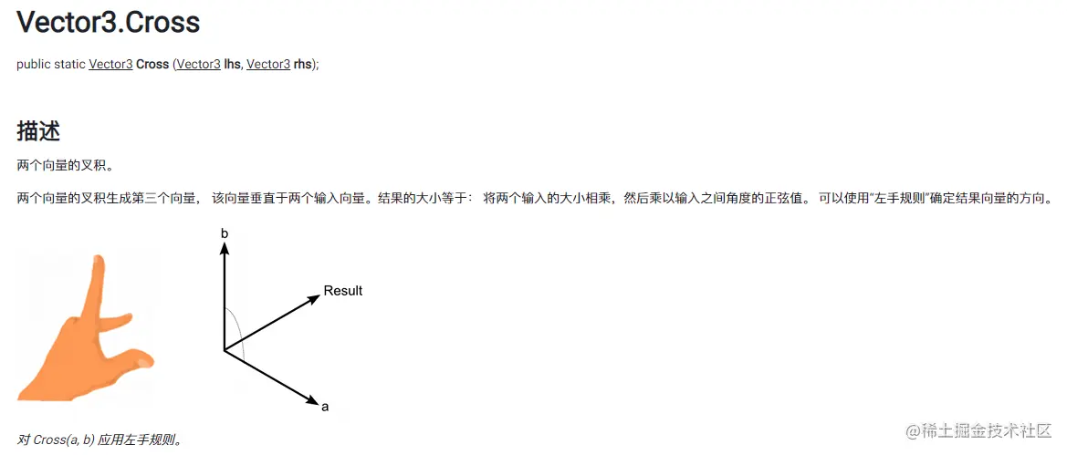理解Unity中Quaternion.LookRotation的作用想用这个函数， 我们就要获取到物体再Velocity - 掘金