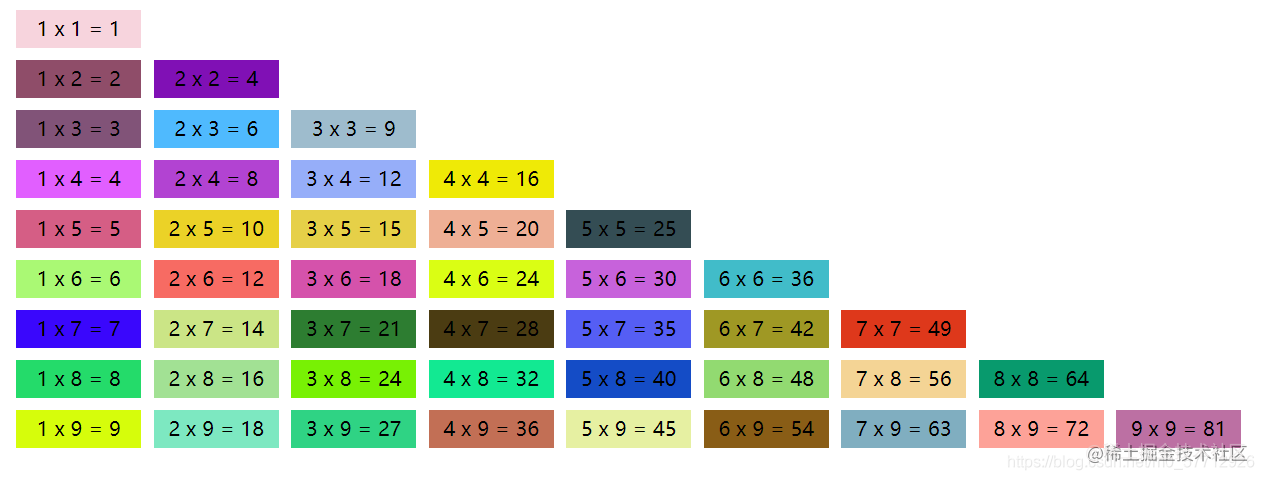 With JS to achieve a random background color of the multiplication ...