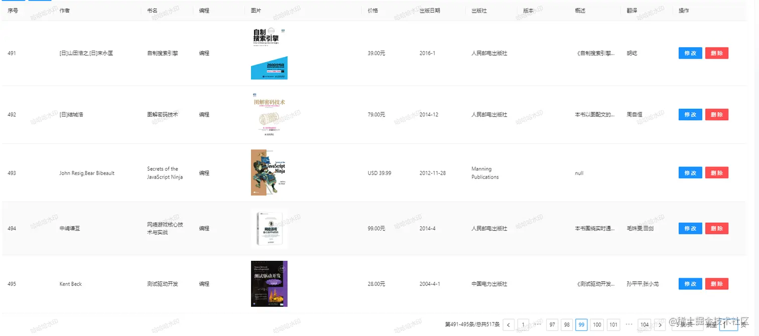 React(Umi)项目解决跨域，以及axios的封装使用一，什么是跨域 由于浏览器的同源策略限制，当一个请求的URL的 - 掘金