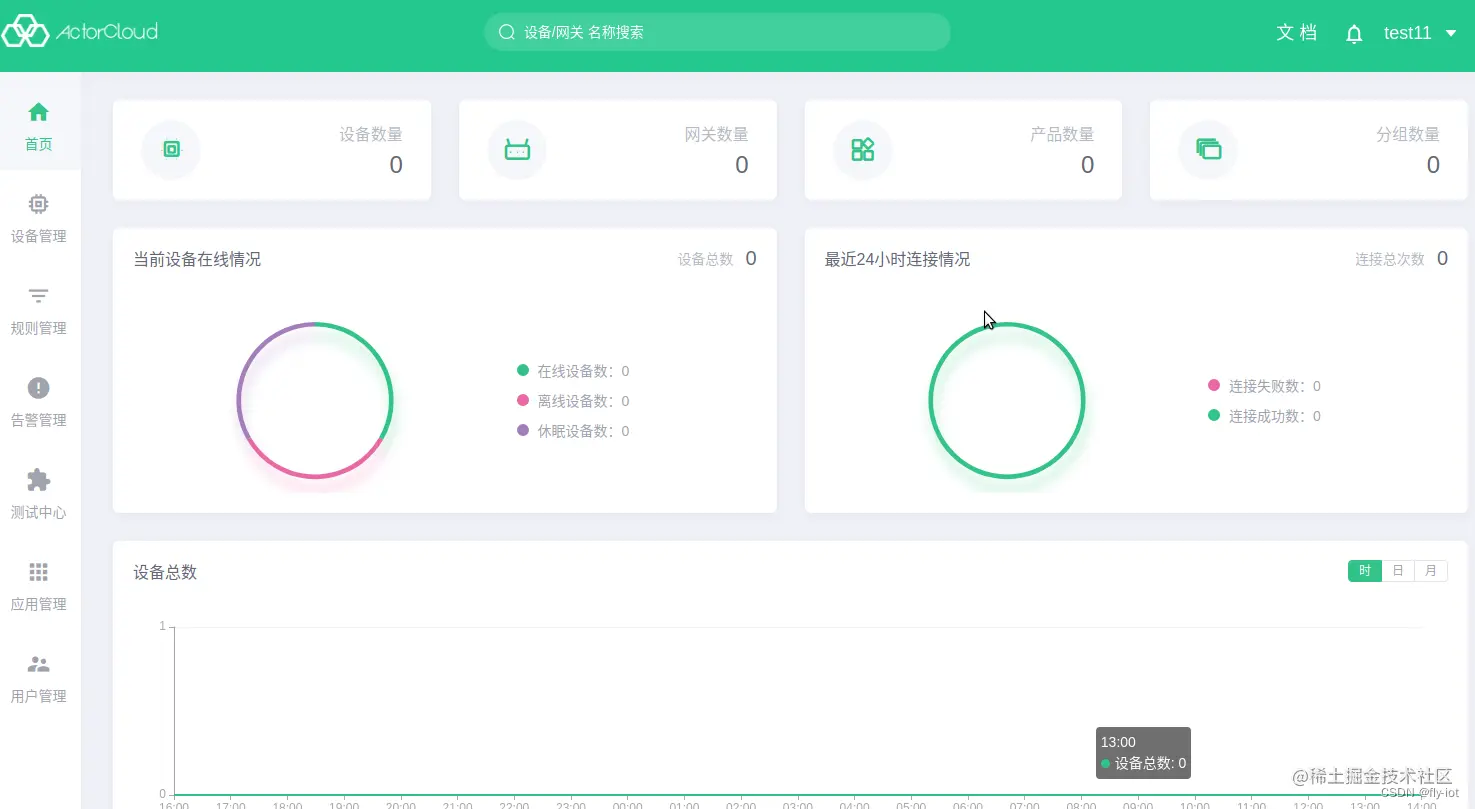 【fly Iot飞凡物联】（10）：重启开源项目actorcloud项目，并使用docker Compose启动成功，并开源相关代码和部署文件，前后端启动成功。 掘金