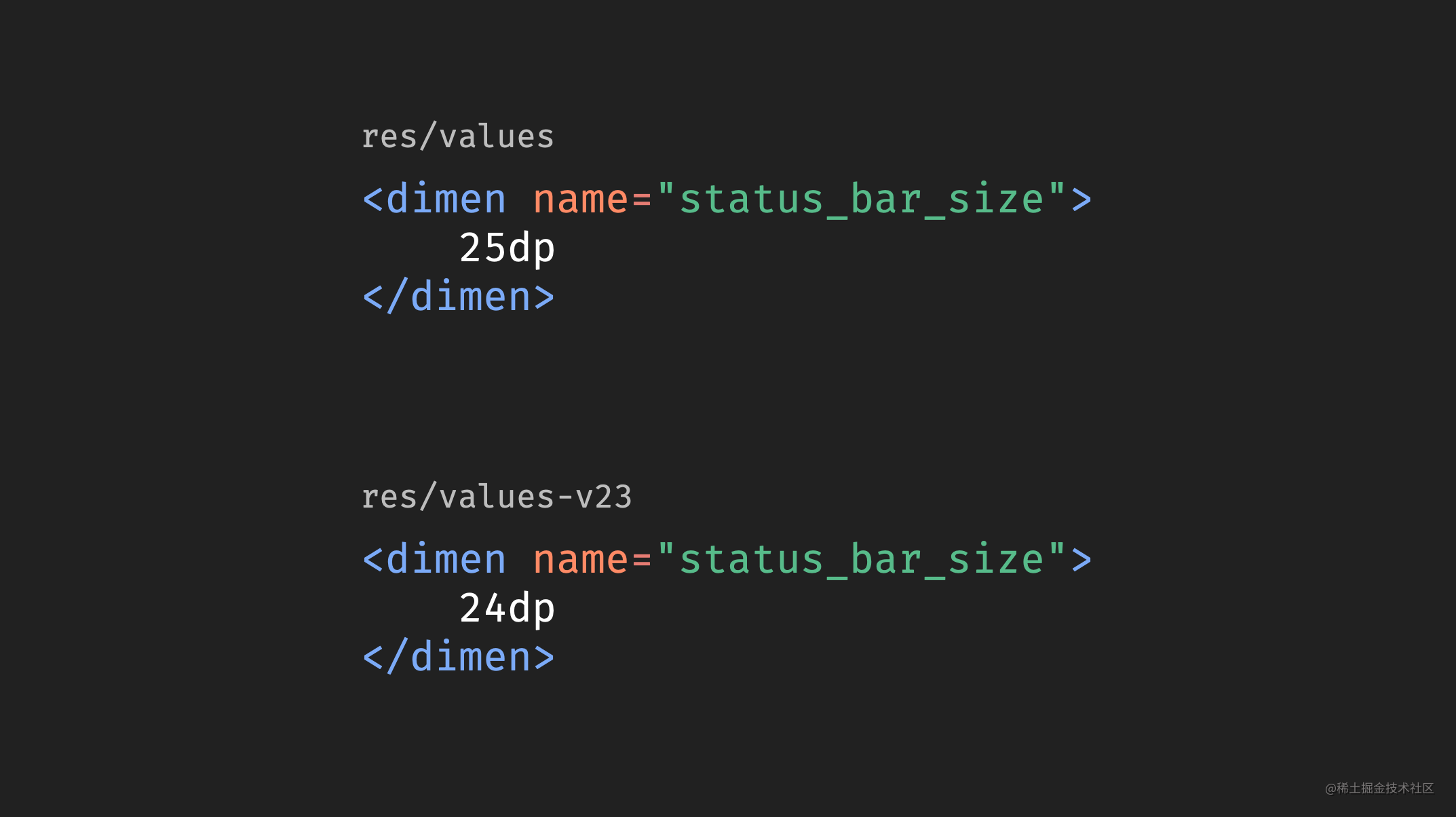 Android Detail：Window 篇—— WindowInsets 与 fitsSystemWindow - 掘金