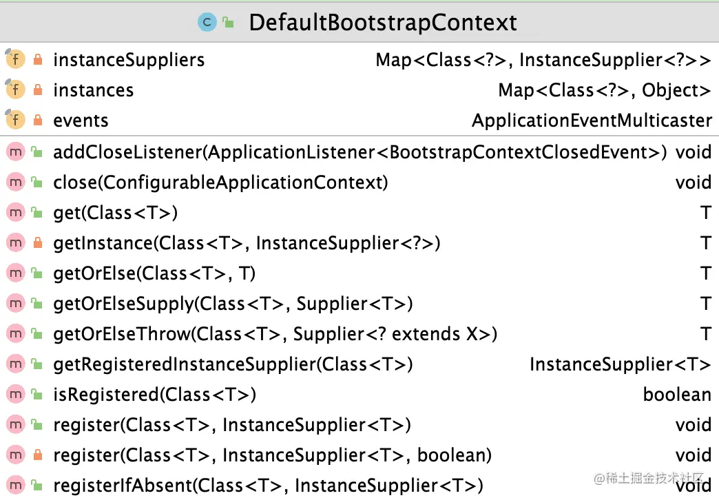 应用启动过程——BootstrapContext从本章节开始，将一步步探究SpringApplication#run方法 - 掘金