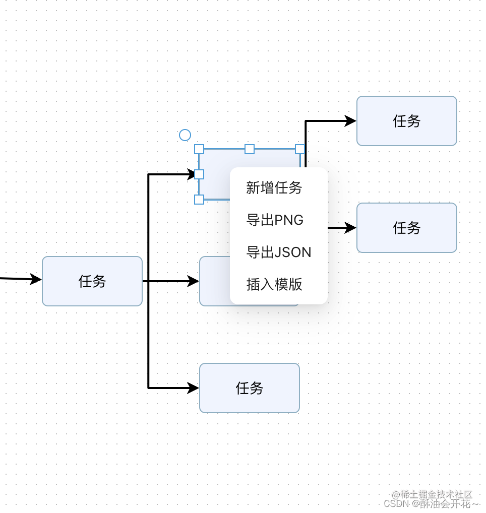 在vue3中浅尝antv X6 2.0 小demo - 掘金