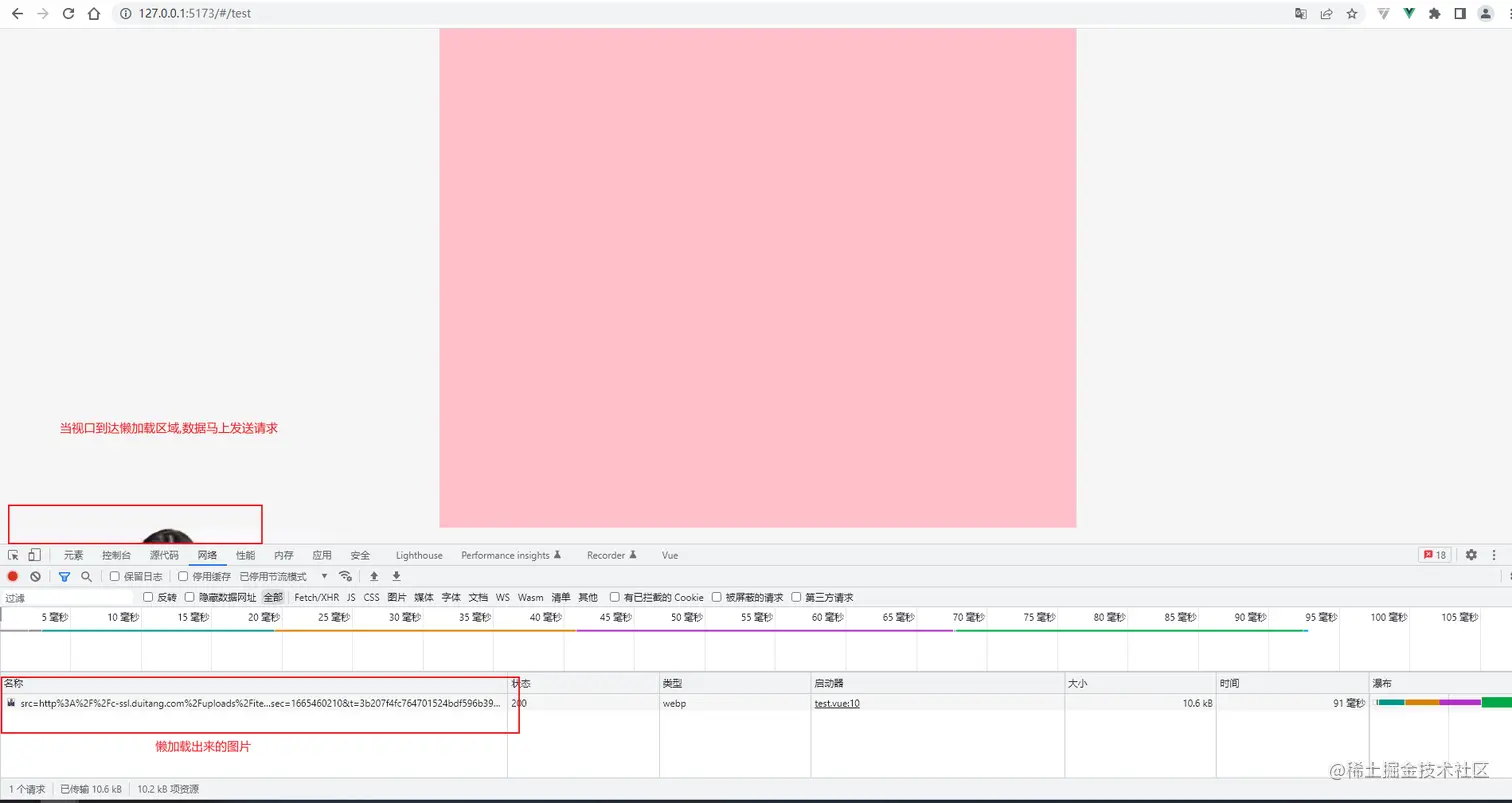 @vueuse/core数据懒加载方法适合项目Vue3,作用就是每当你向下滚动的时候,视口进入了可视范围内,我们才发送a - 掘金