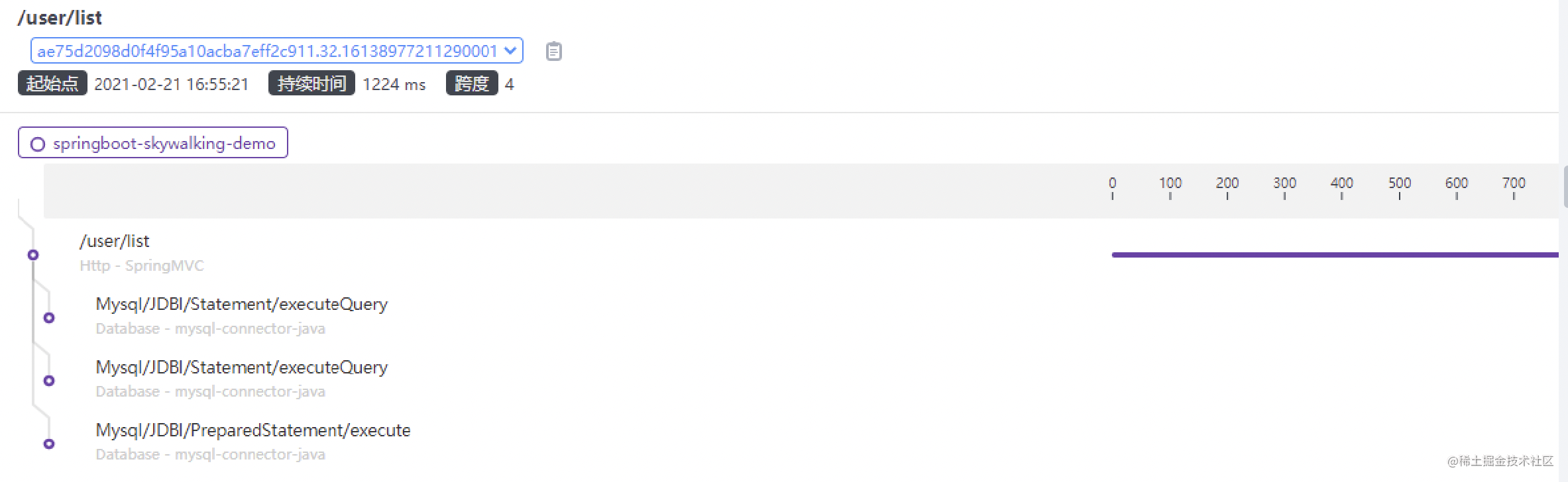 全网最全的微服务链路追踪实践-SkyWalking（看这一篇就够了） - 掘金