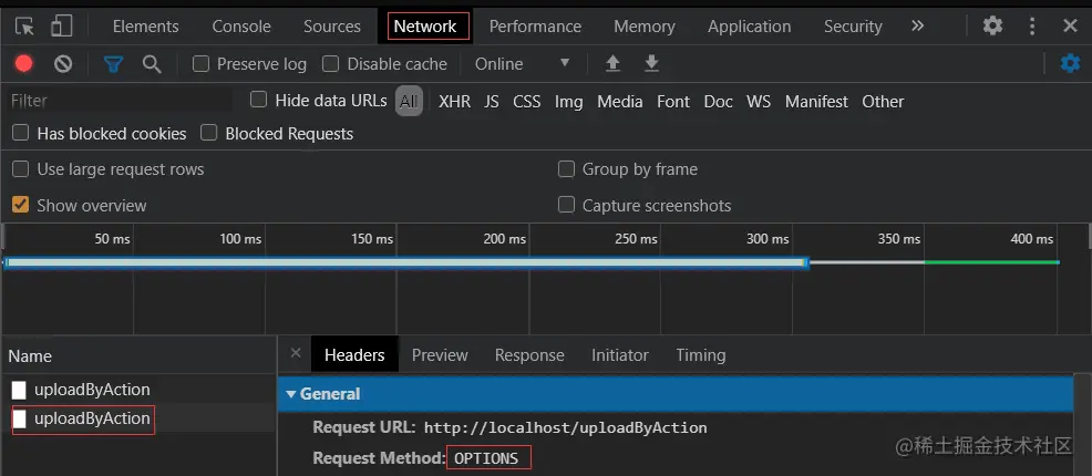 几种解决 Element Ui 的 El Upload 组件上传文件跨域问题的方法 庄周de蝴蝶 博客园