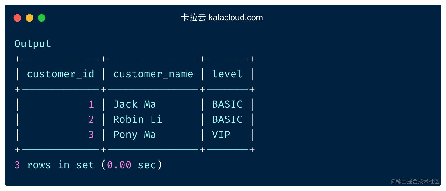 Mysqlmariadb Trigger Creation Use View Delete Tutorial And 1722