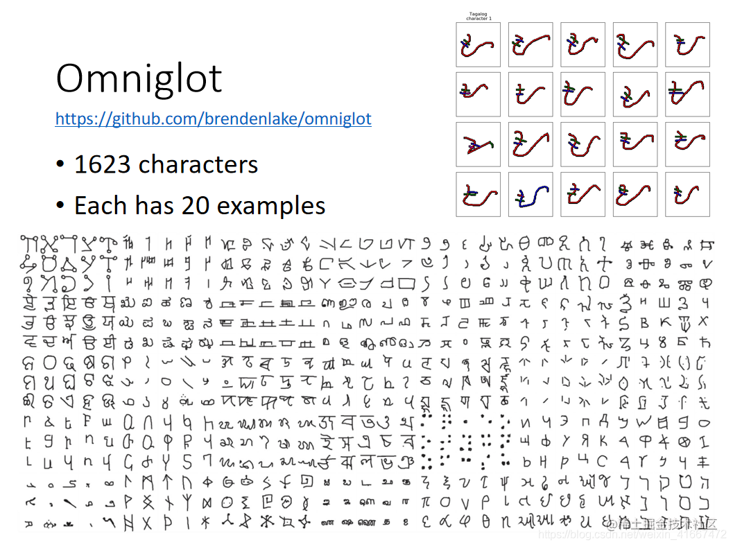 把最近很火的元学习（Meta Learning）一点一点讲给你听 - 掘金