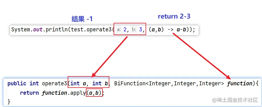 Java 8 之Function 和BiFunction 接口简介 为了更好的将函数作为参数，Ja - 掘金