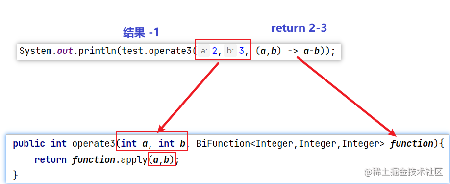 Java 8 之Function 和BiFunction 接口 - 掘金