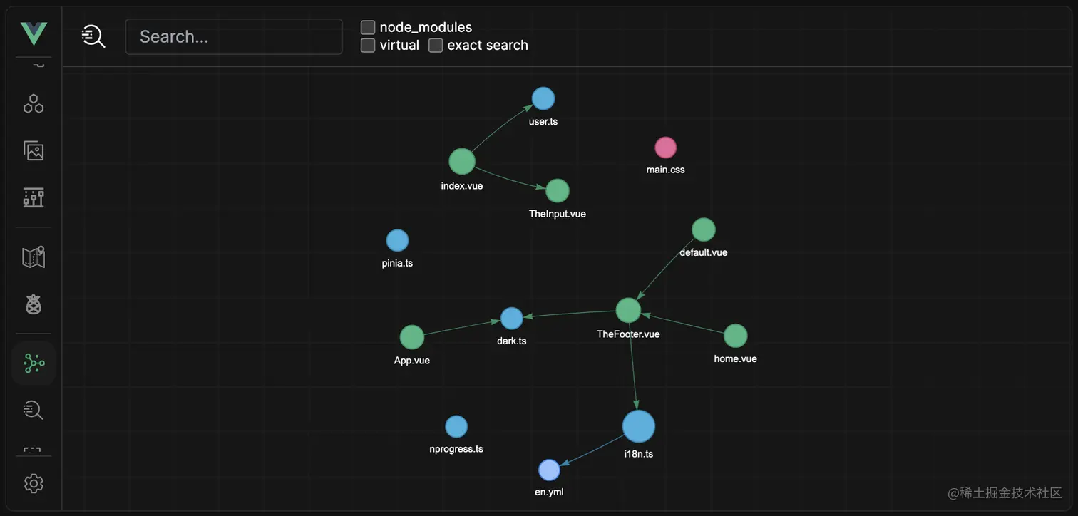 强烈推荐一款 Vue3 + Vite 调试神器，彻底抛弃 Vue Devtools ！！！今天给大家推荐一款更好用的插件 - 掘金