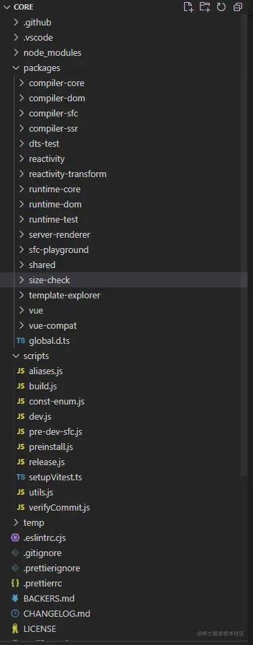 Vue3核心源码解析 (一) ： 源码目录结构通过软件框架阅读源码可以对框架本身运行机制进行学习，更能了解框架的API - 掘金