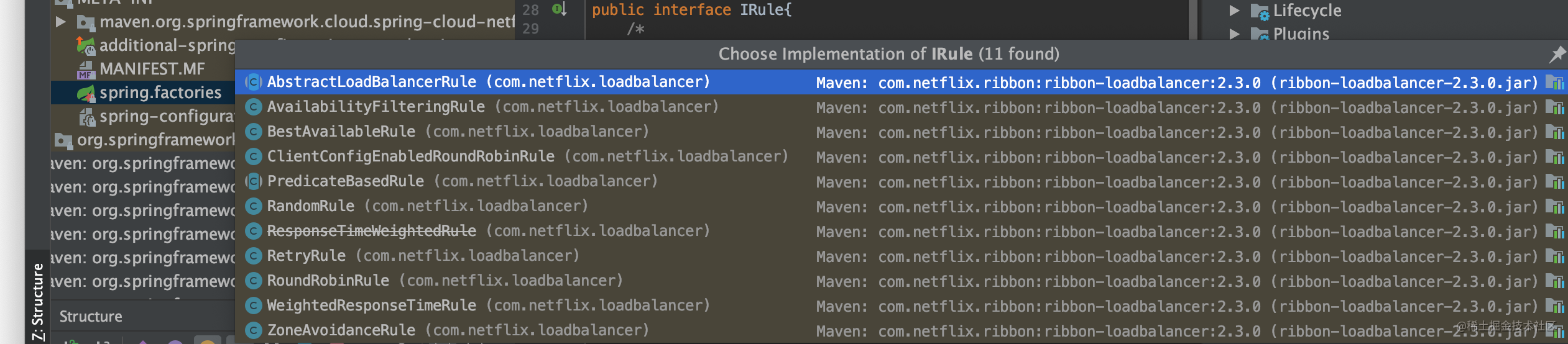 Ribbon load balancing analysis - Moment For Technology