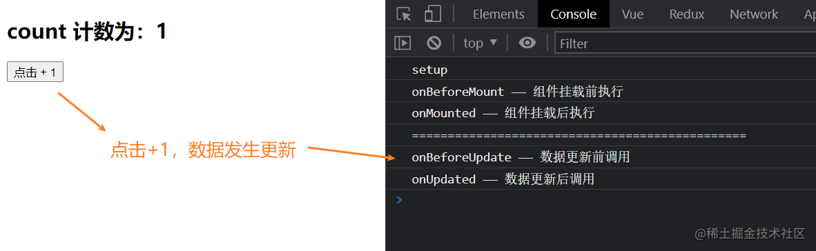 Vue3组合式 Api：生命周期钩子总结 掘金