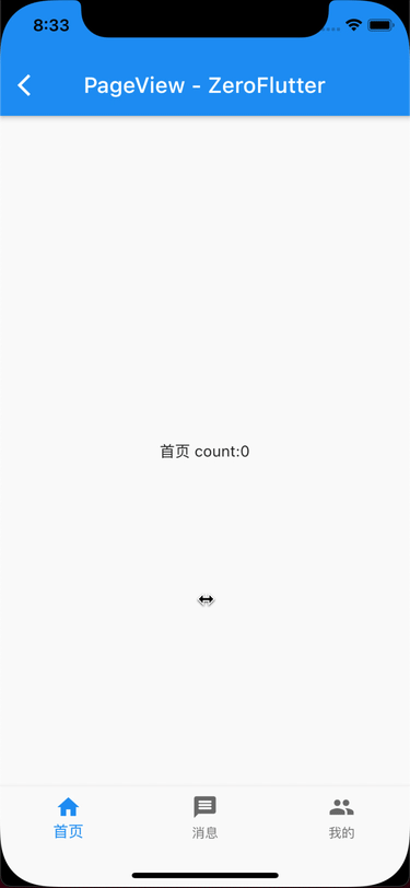 The use of Flutter in the PageView explanation | Flutter Widgets - Moment For Technology