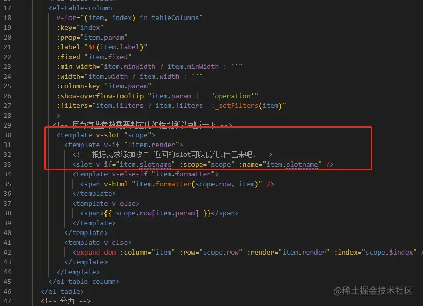 vue2和 Vue3 中的slot、scopedSlot v-slot v-slots ,在template和jsx中 的写法汇总梳理 - 掘金