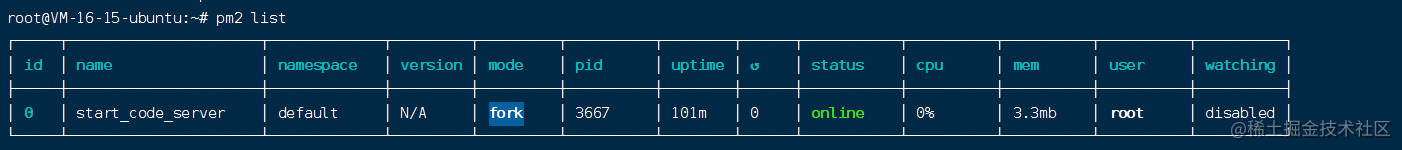 前端程序员搭建自己的codeide（code Server教程） 掘金