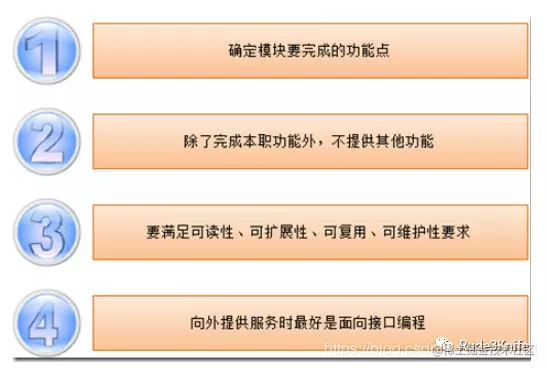 Quick Review of Commonly used Design Patterns (Part I) - Moment For ...