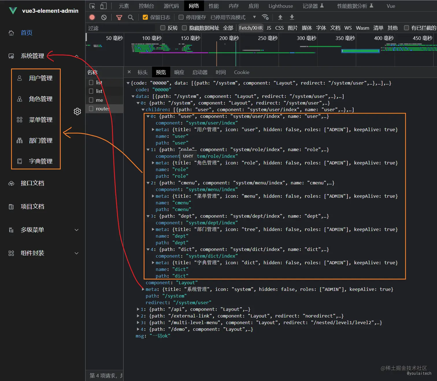 Vue3.3 + Vite4.3 + Element-Plus + TypeScript 从0到1搭建企业级后台管理系统（前后端开源） - 掘金