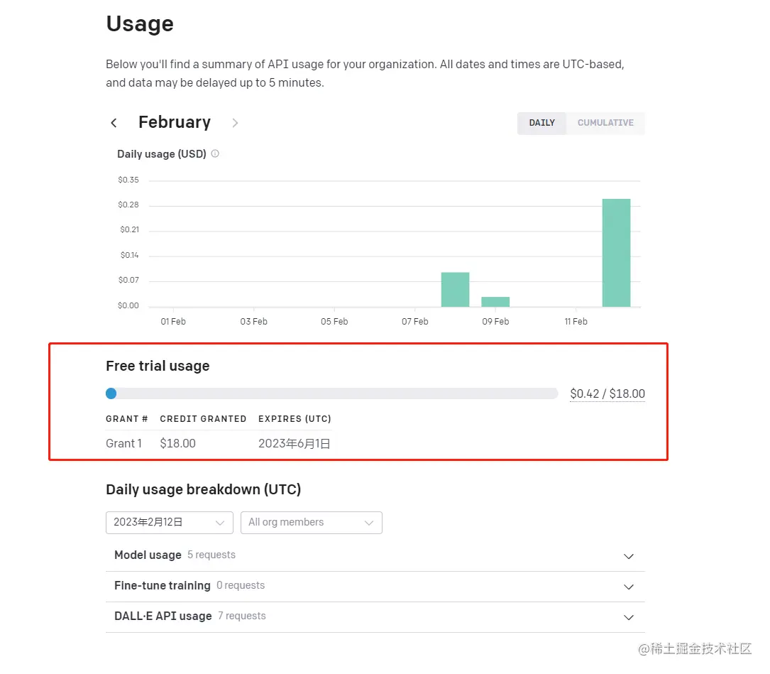 一文读懂 ChatGPT API 接入指南ChatGPT 突然爆火，人工智能时代已经井喷。本文手把手教你快速接入 Cha - 掘金
