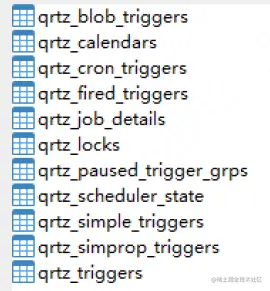Quartz自定义配置详解（一）——实现自定义配置通过默认配置下的quartz信息输出可以看到，quartz默认不支持数 - 掘金