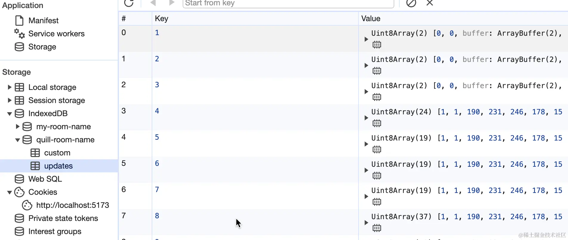 再遇协同编辑：Yjs + Quill，文档协同编辑竟如此简单 🎸简简单单 70 行代码，实现基于 Quill 富文本编 - 掘金