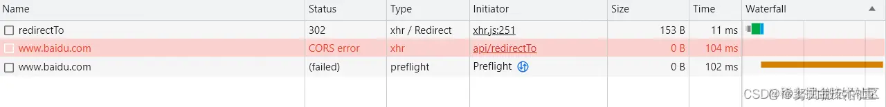 前端遇到302处理方式以及设置第三方Cookie研究前端遇到302处理方式以及设置第三方Cookie研究 1、如何解决后 - 掘金