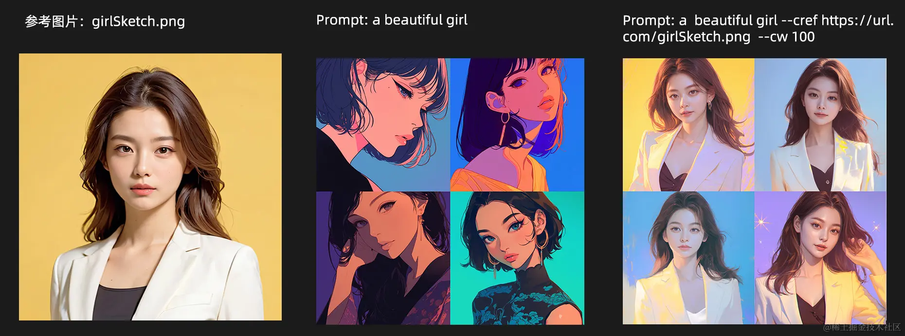 一文读懂midjourney的iw、sref和cref在Midjourney这个强大的文本到图像生成工具中，iw、sre - 掘金