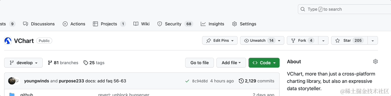 探索 VChart 图表库：简单、易用、强大、高性能、炫酷的可视化利器VChart是字节跳动开源可视化解决方案 VisA - 掘金