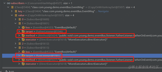 一文读懂Guava EventBus（订阅\发布事件） - 掘金
