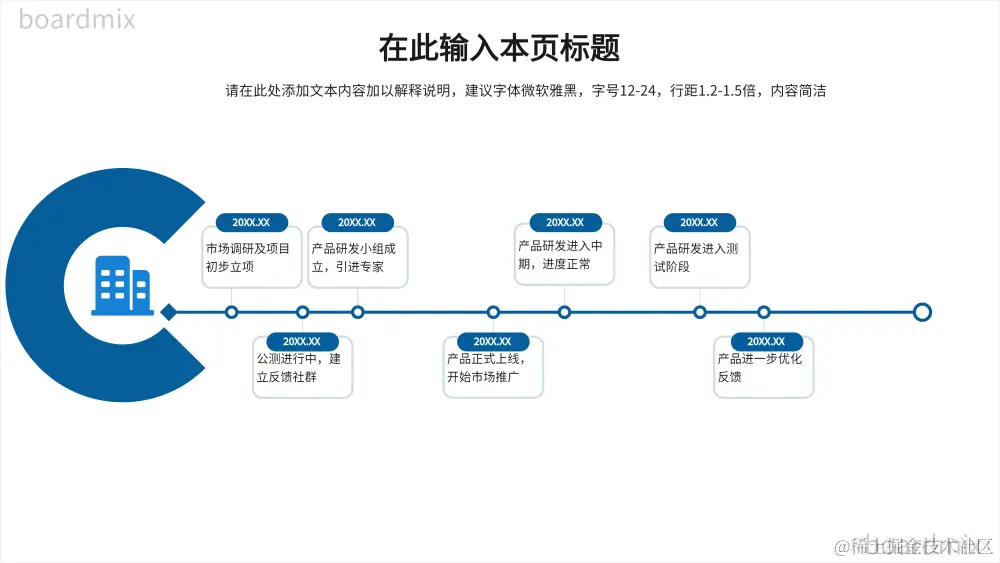 ppt时间轴是什么，该怎么画？推荐2个快速绘制时间轴的方法！PPT 时间轴的制作可能会让一些人感到困扰，但实际上，做 P - 掘金
