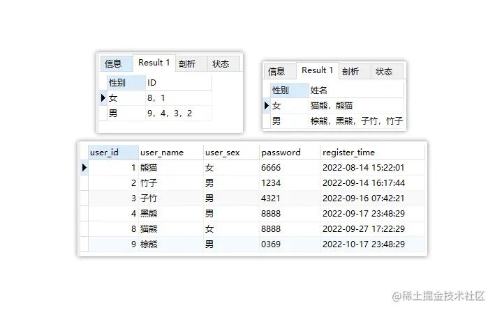 (十七)SQL优化篇：如何成为一位写优质SQL语句的绝顶高手！ - 掘金