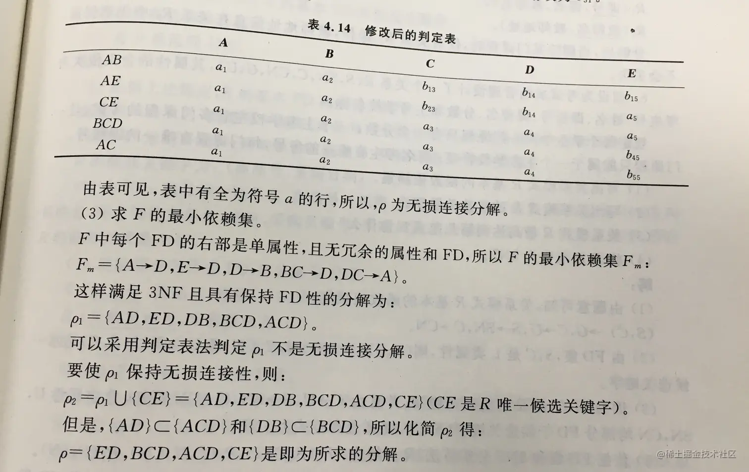 第四章-关系数据理论第四章-关系数据理论 1.关系规范化理论 设计性能较优的关系模式称为规范化,规范化主要的理论依据是关 - 掘金