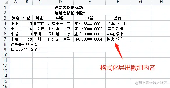 Vue Json Excel 导出excel插件初体验一个简单好用的vue前端导出excel的插件vue Json Ex 掘金