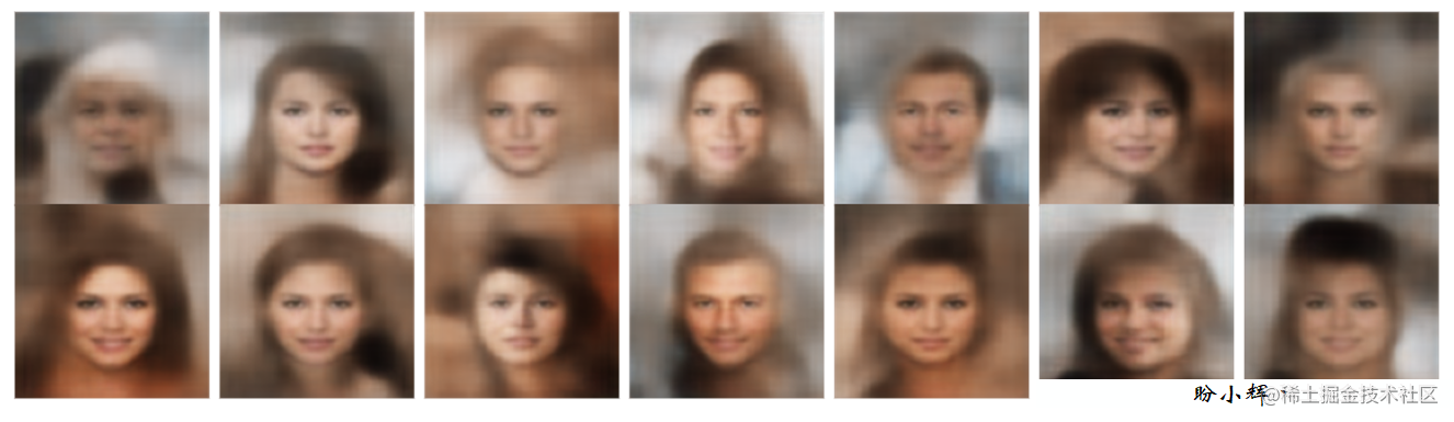 使用变分自编码器（VAE）控制人脸属性生成人脸图片 - 掘金